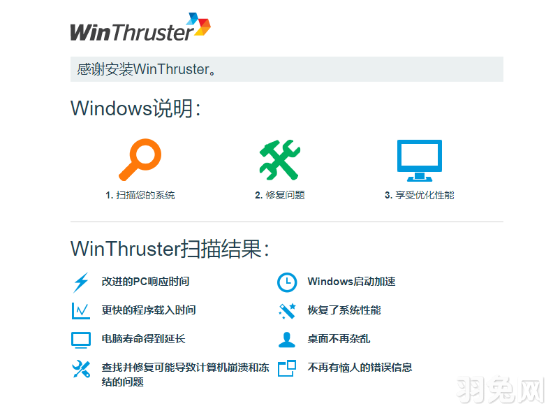 【亲测能用】Win Thruster 1.79【附安装教程+补丁】专业注册版-羽兔网